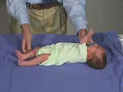 Postnatal Development - Embryology